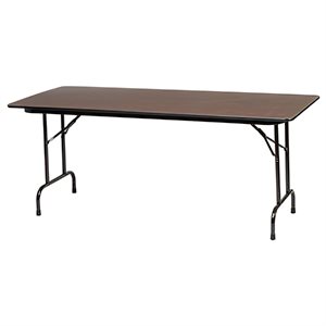 Banquet Tables